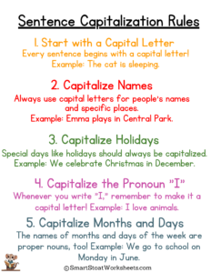 Practice Capitalization Worksheets for Kindergarten Kids