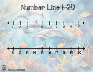 Free Number Lines 1 to 20 | Printable