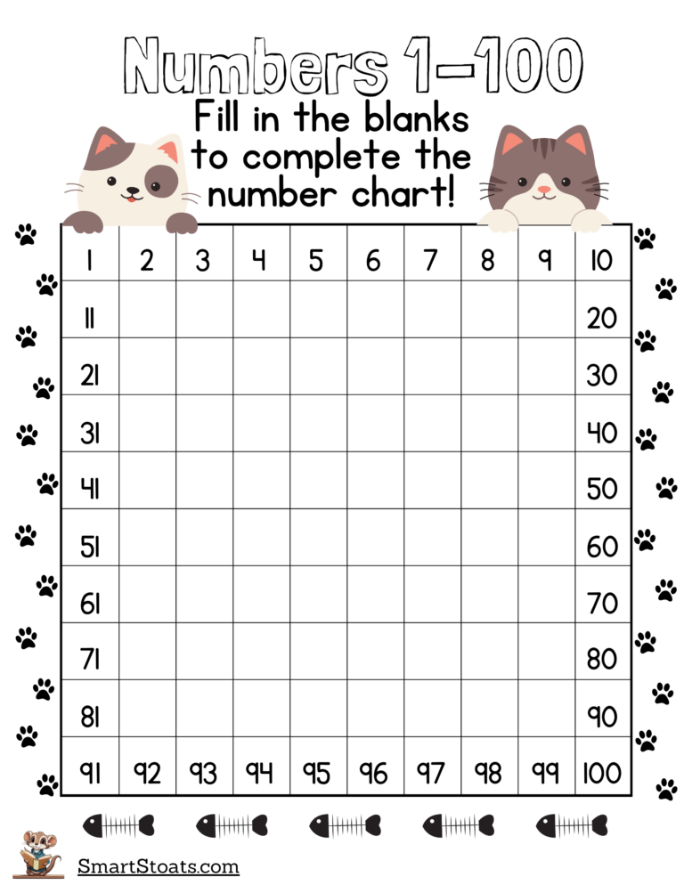 Numbers 1 to 100 Worksheet | Free Printable