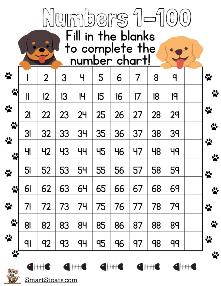 Numbers 1 to 100 Worksheet | Free Printable