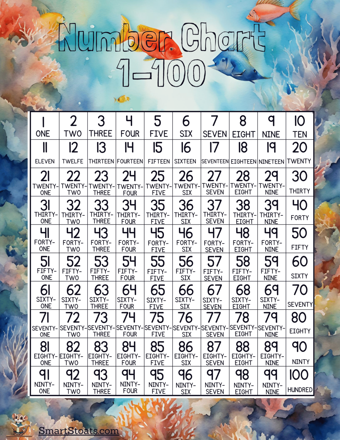 Number Chart of 100 With Words (Free PDF Download)