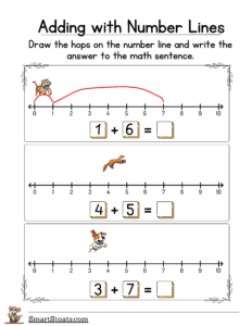 Number Line Addition from 1 to 20 for 1st Grade and Kindergarten