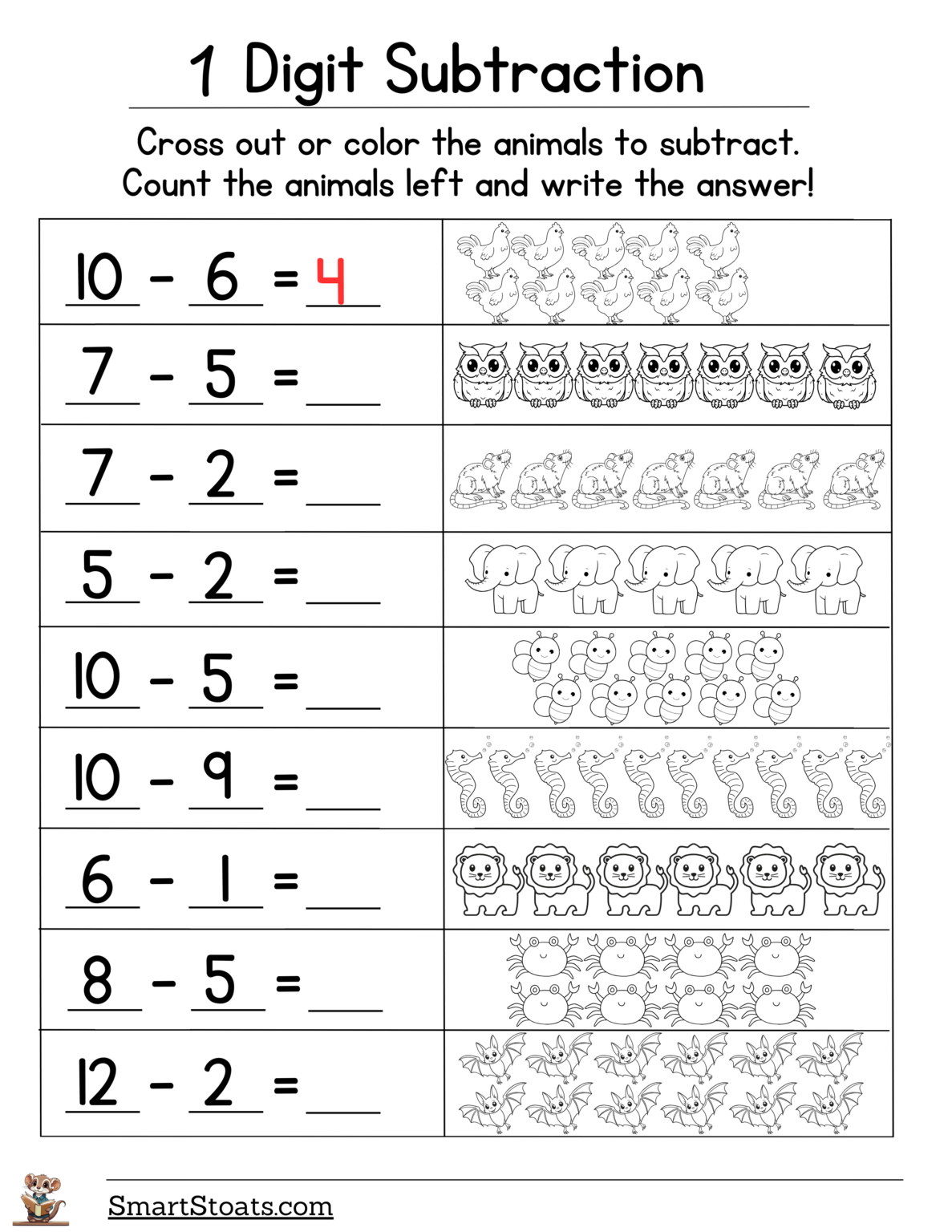 Subtracting One Digit Worksheets | 1st Grade Math | Free PDF