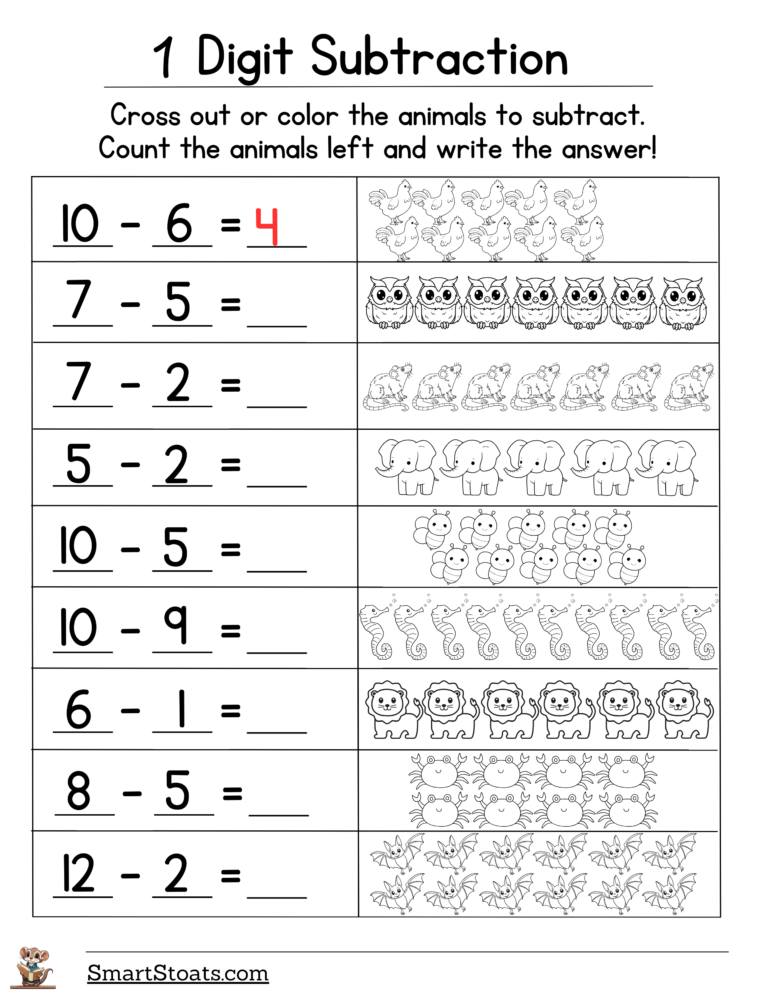 Subtracting One Digit Worksheets | 1st Grade Math | Free PDF