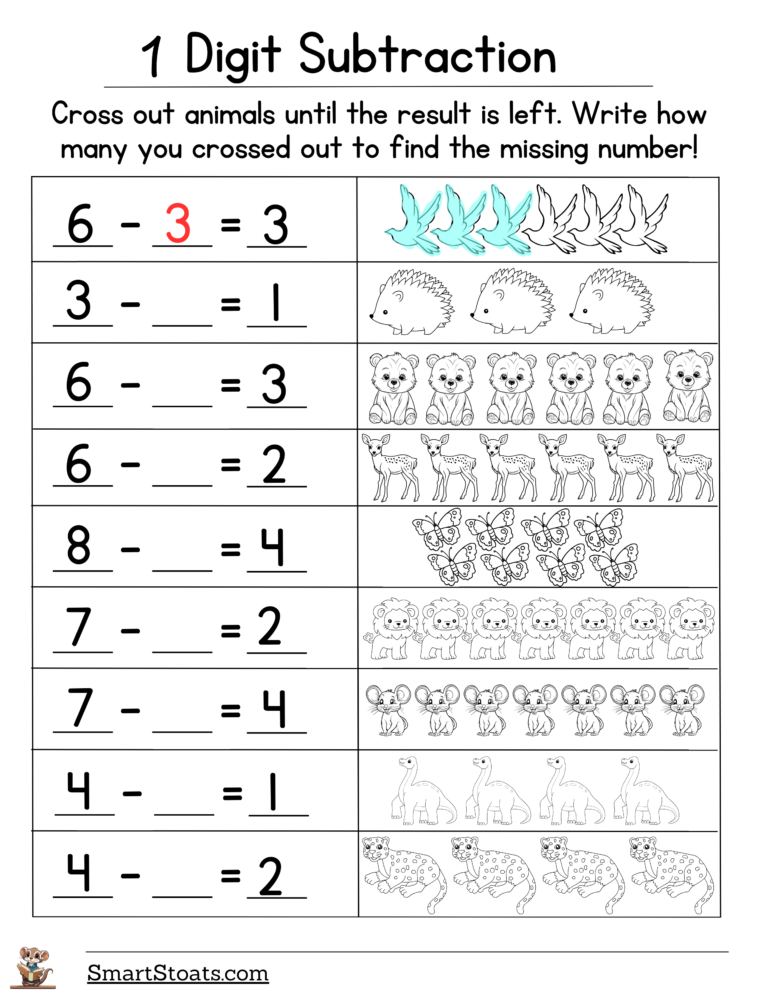 Subtracting One Digit Worksheets | 1st Grade Math | Free PDF
