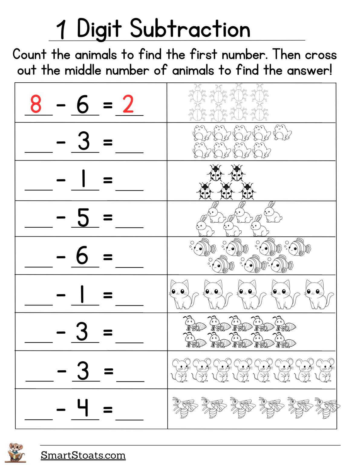 Subtracting One Digit Worksheets | 1st Grade Math | Free PDF