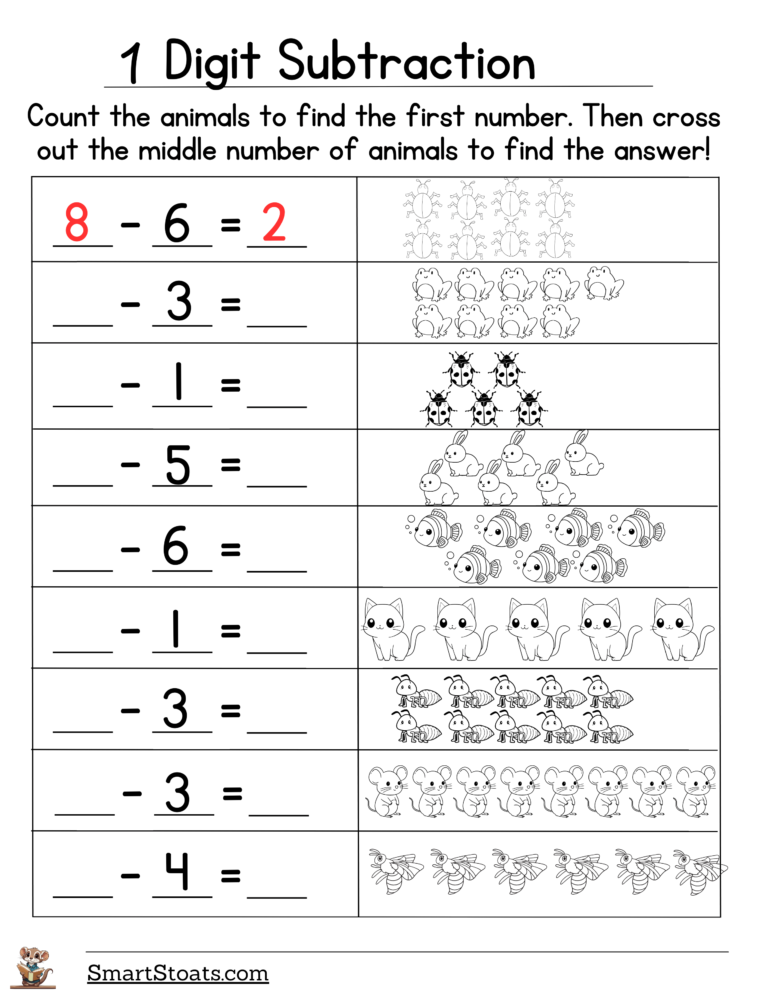 Subtracting One Digit Worksheets | 1st Grade Math | Free PDF